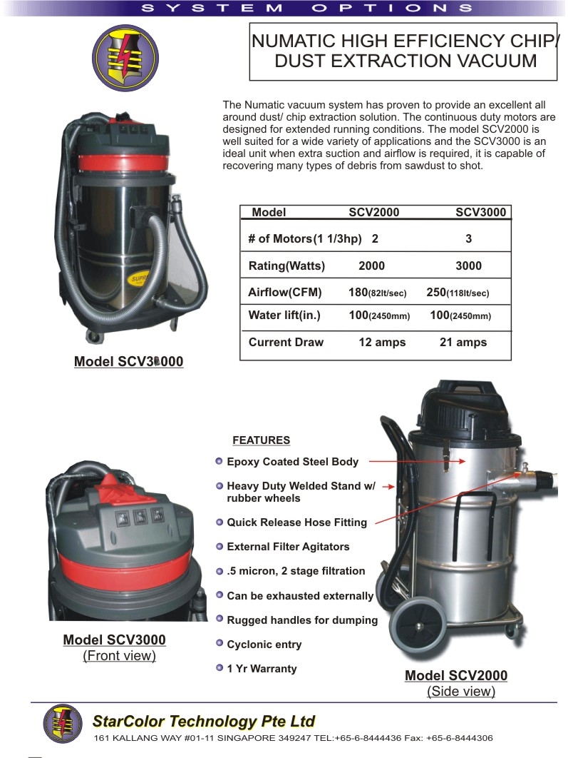 Home / Sign Making Industry / Metal Cutting Industry / Woodmaking ...